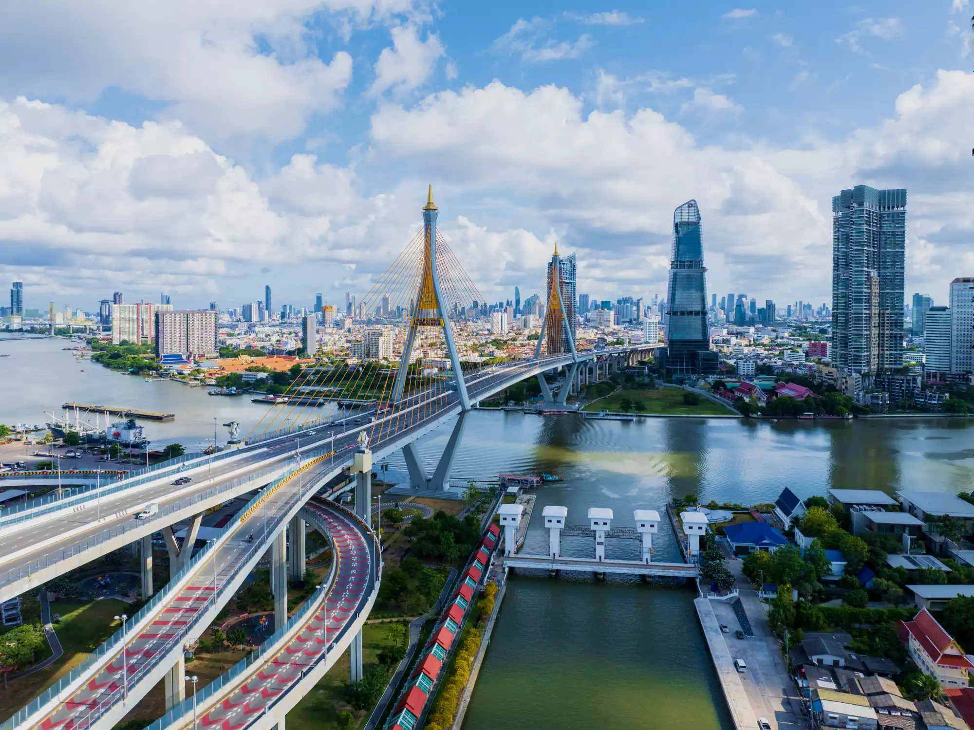 CRM Integration Services, Options, and Guidelines