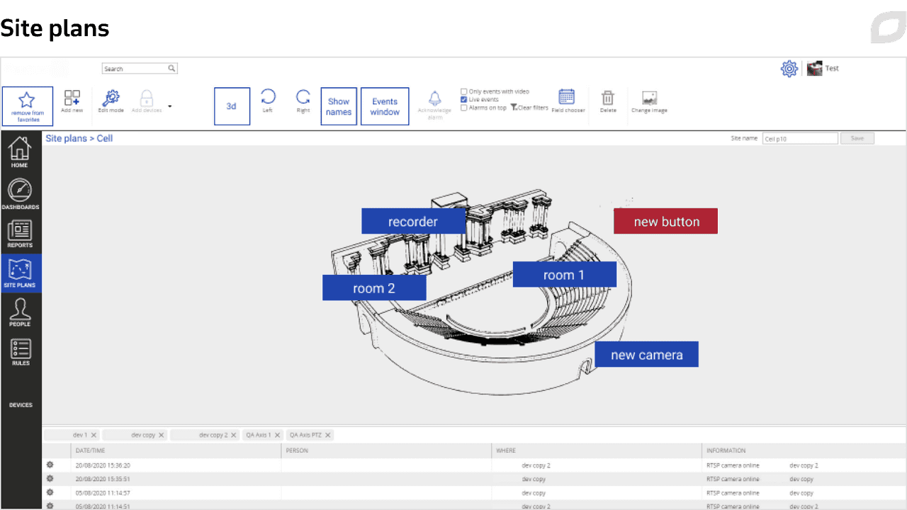Building access control system development - Itransition