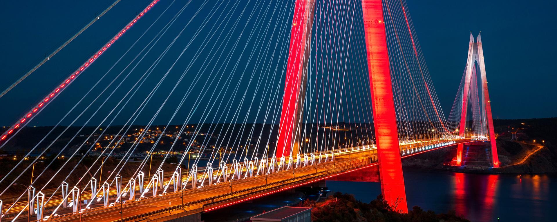 Business Intelligence Development