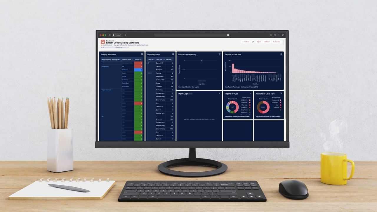 Salesforce for Construction: Features and Success Stories