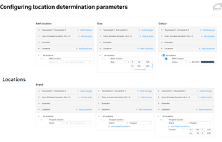 An ML solution for brand analytics and reporting