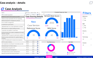 BI solution for case study coverage analysis