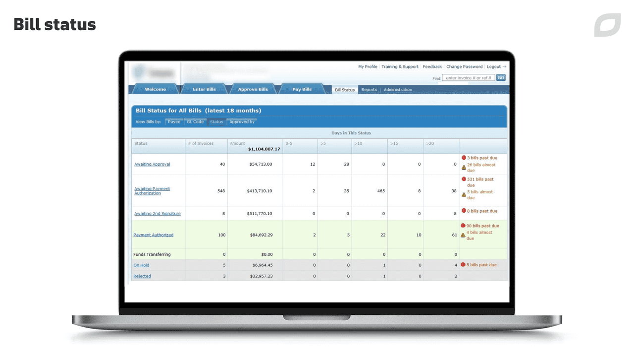 Billing management software - Itransition