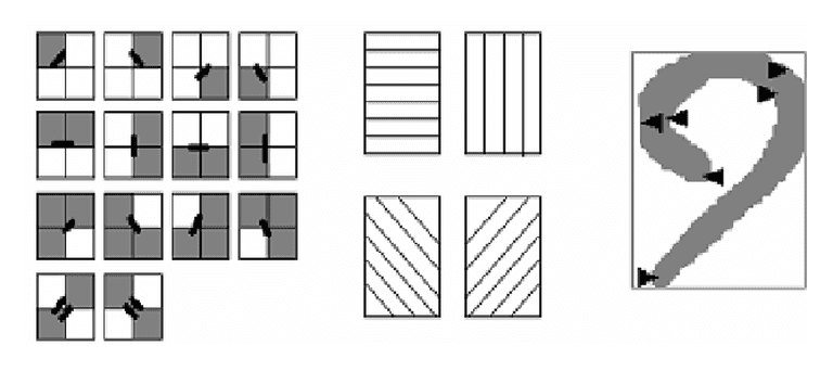 OCR Algorithms: Types, Use Cases and Best Solutions